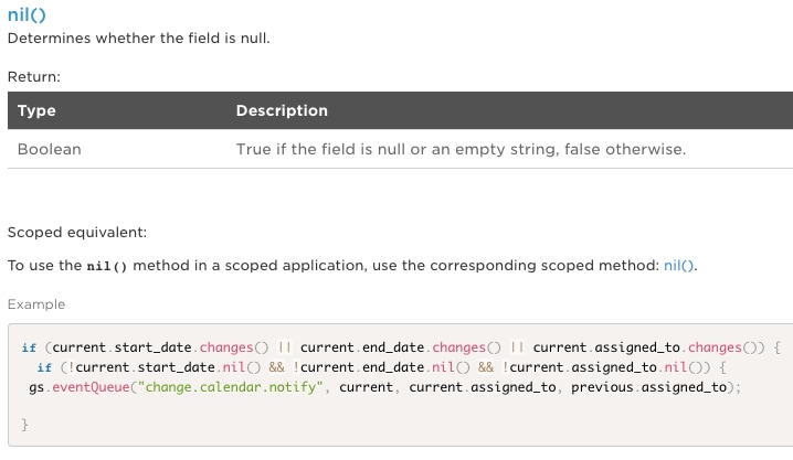 Solved: If condition based to a null field - ServiceNow Community